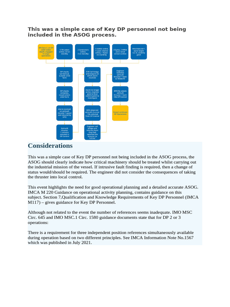 Key DP Personnel and ASOG Compliance | PDF | Finance & Money Management ...