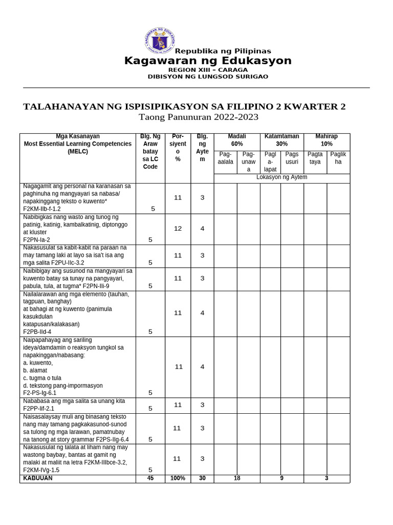 Filipino2 Q2 TQ | PDF