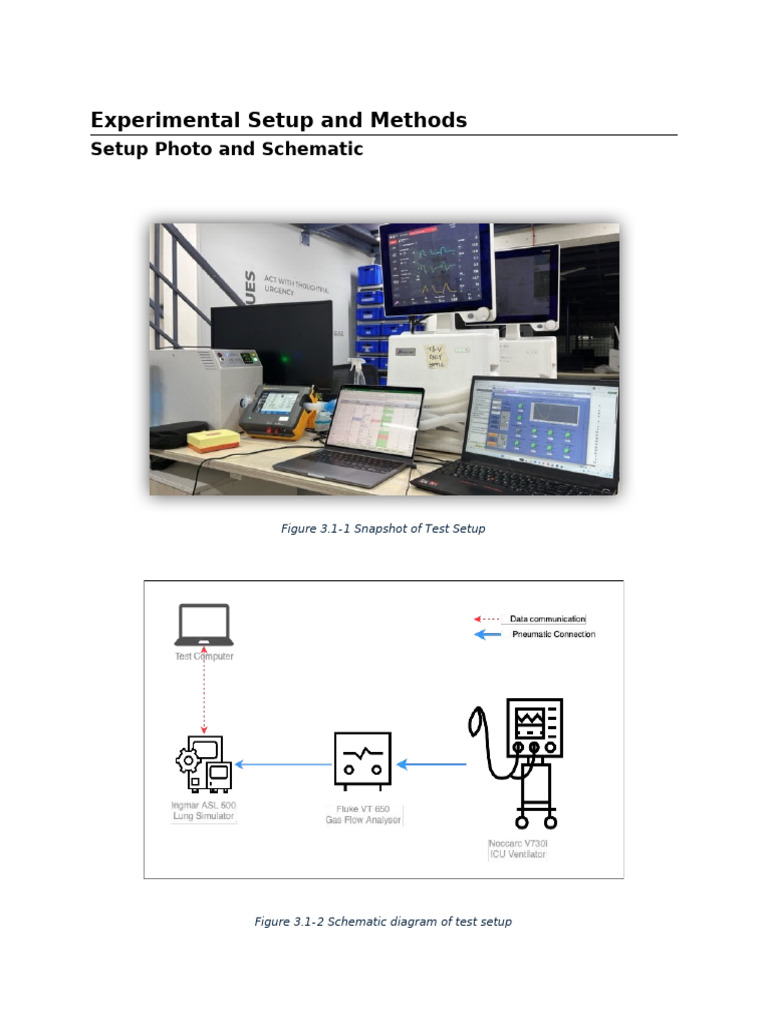 Experimental Setup and Methods | PDF | Exhalation | Breathing