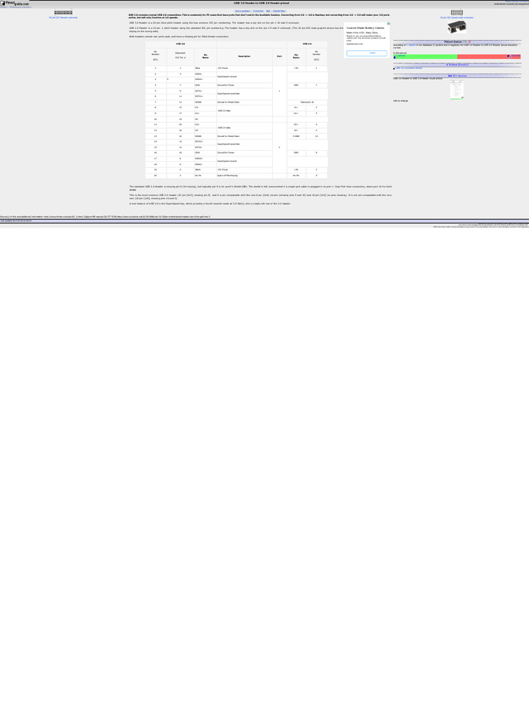 USB 3.0 to 2.0 Header Pinout Guide | PDF | Usb | Electrical Connector