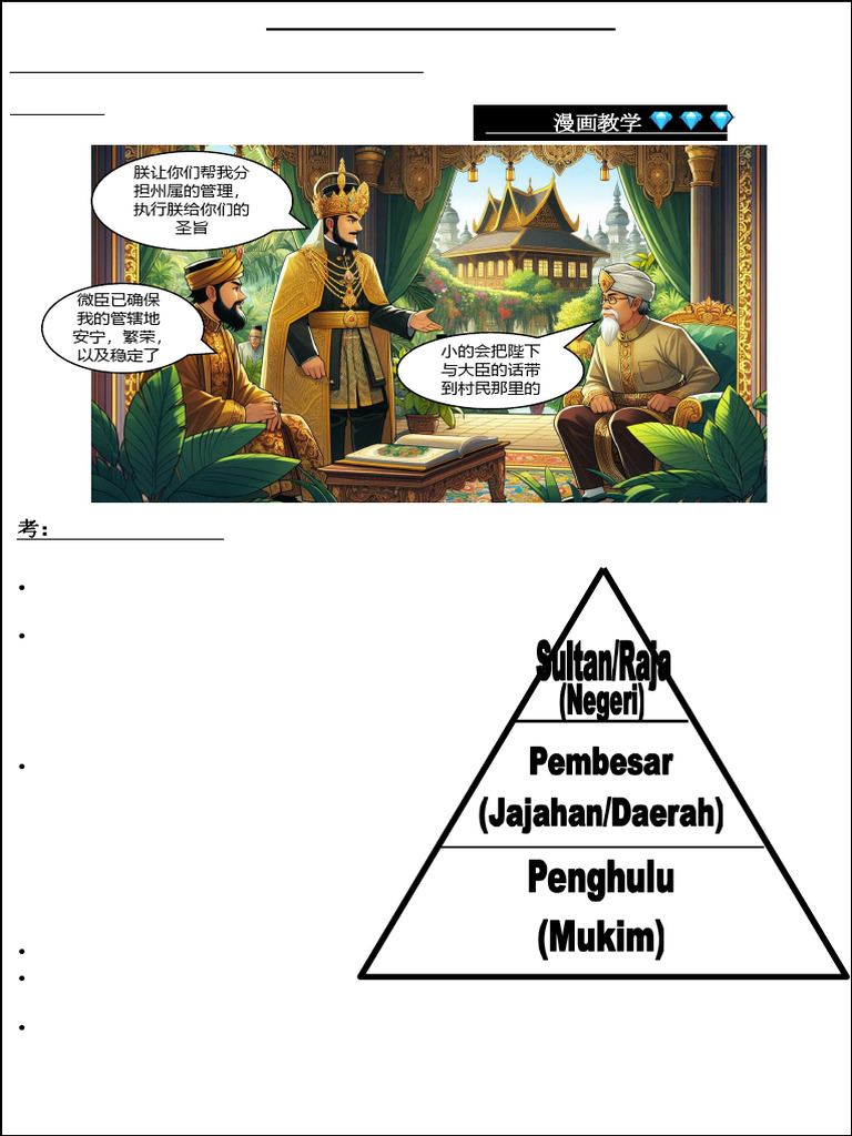 F3 Bab 1 Part 1 2025 | PDF