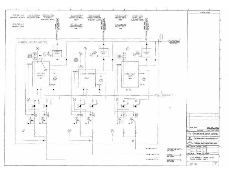 Phosphate Tank | PDF