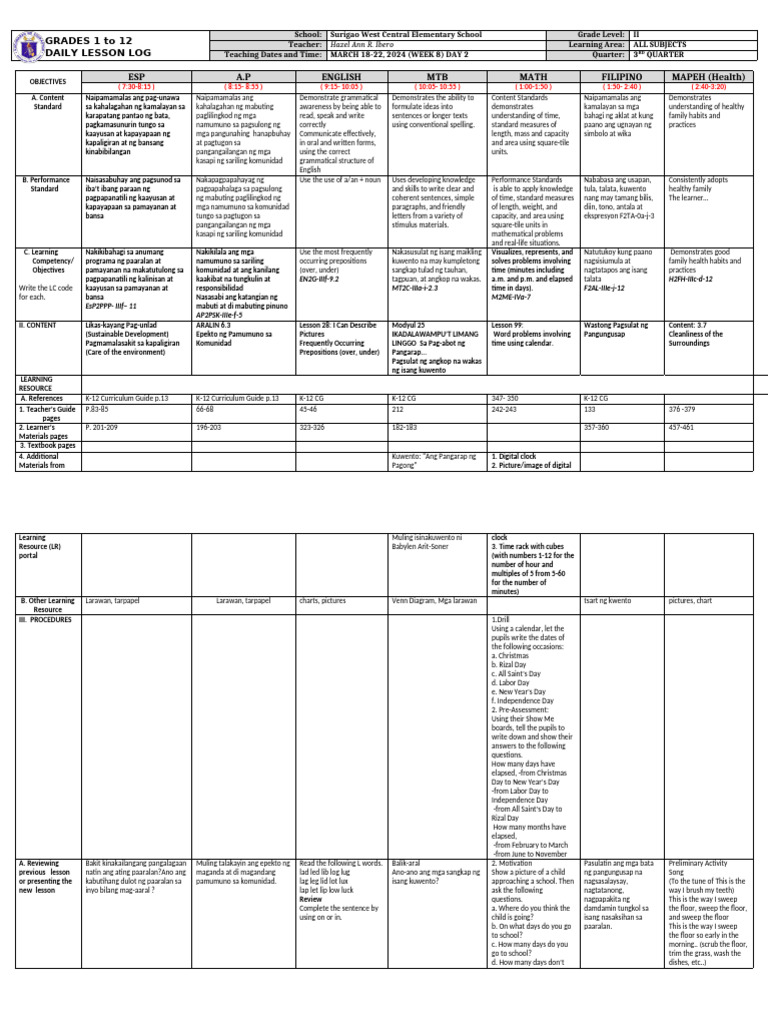 DLL All Subjects 2 q3 w8 d2 | PDF