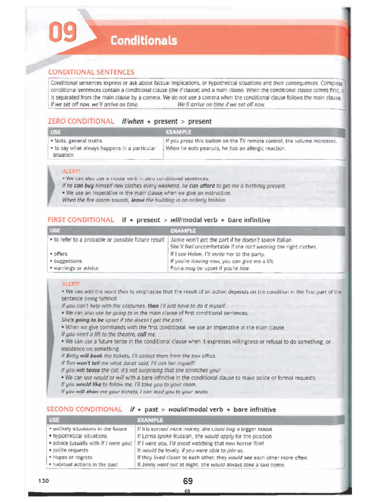 Unit 3 - Conditionals and Wishes | PDF