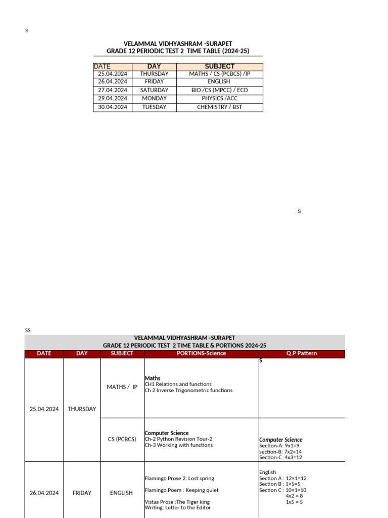 Grade 12 PT 2 Time Table | PDF | Measures Of National Income And Output ...