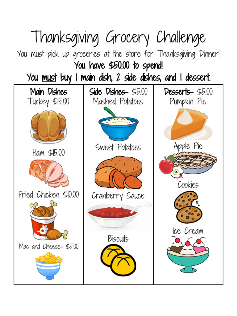 Thanksgiving Grocery Challenge List | PDF