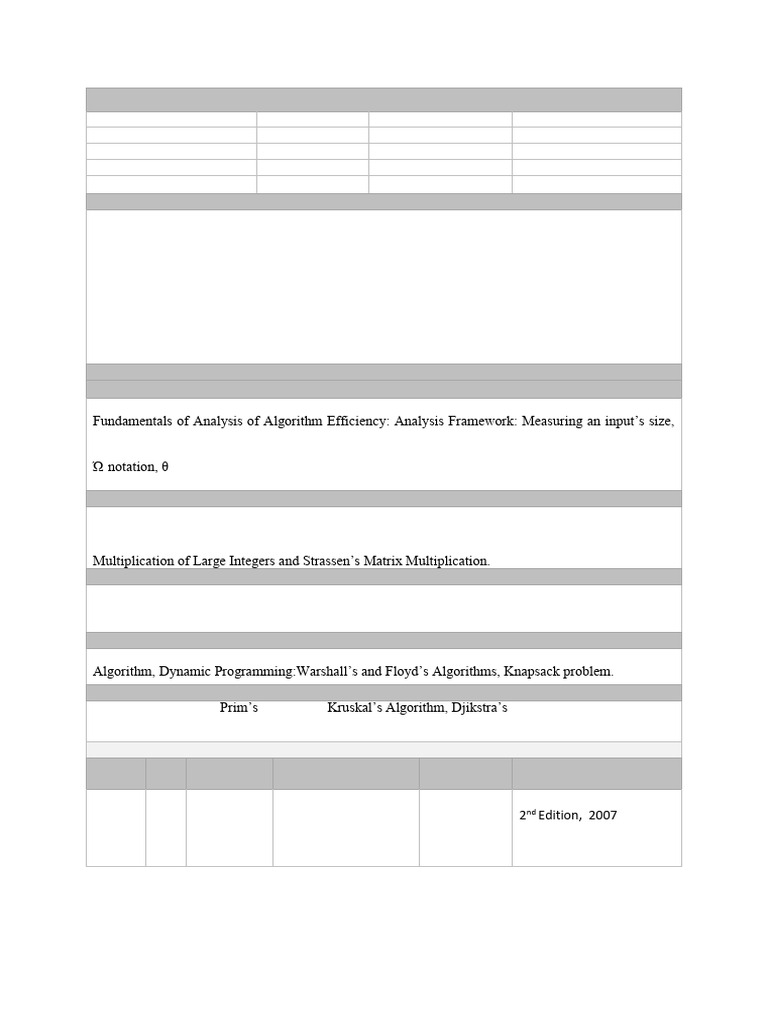 ADA_Syllabus | PDF | Algorithms And Data Structures | Computer Programming ADA_Syllabus | PDF | Algorithms And Data Structures | Computer Programming