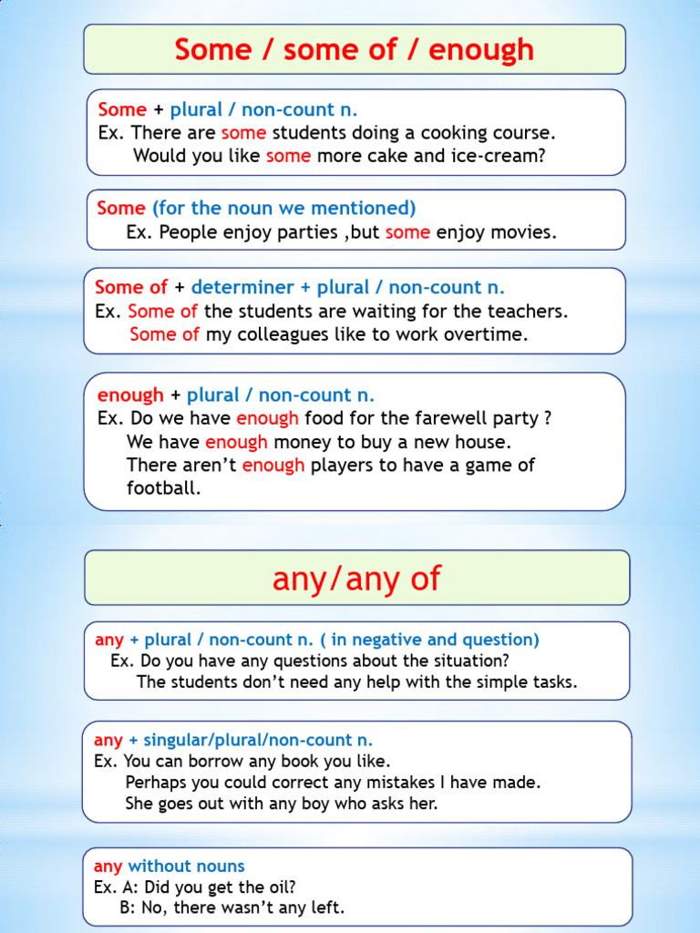 Expressing Quantifiers and Determiners | PDF | Languages | Foreign Language Studies