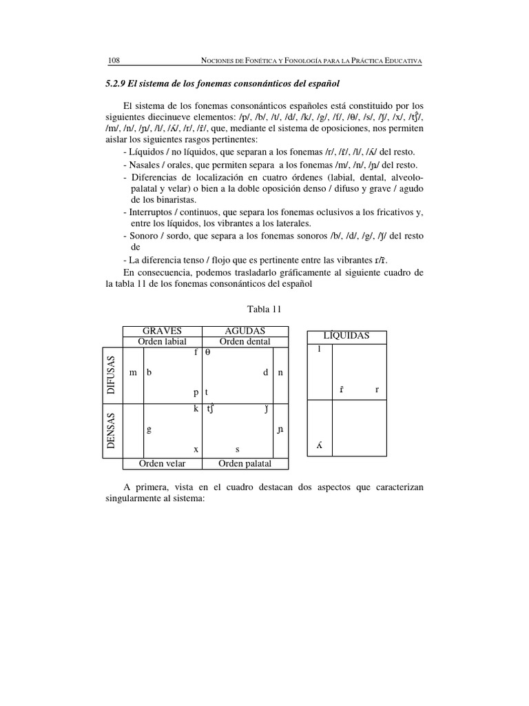 Trujillo - Nociones de Fonética y Fonología para La Práctica Educativa (Restar 1 PG para Citar ...