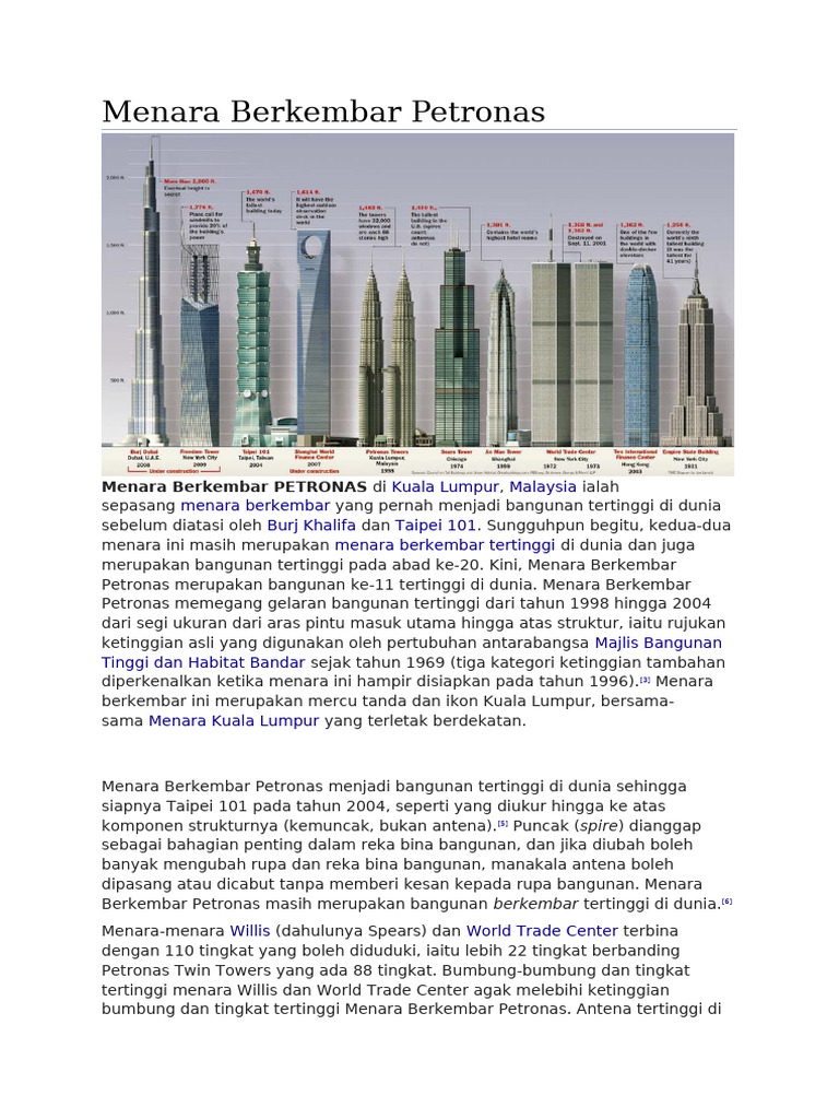 Menara Berkembar Petronas | PDF | Seni