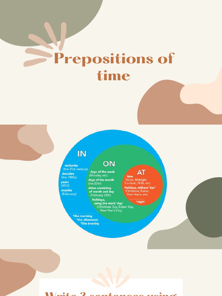 Prepositions of Time | PDF