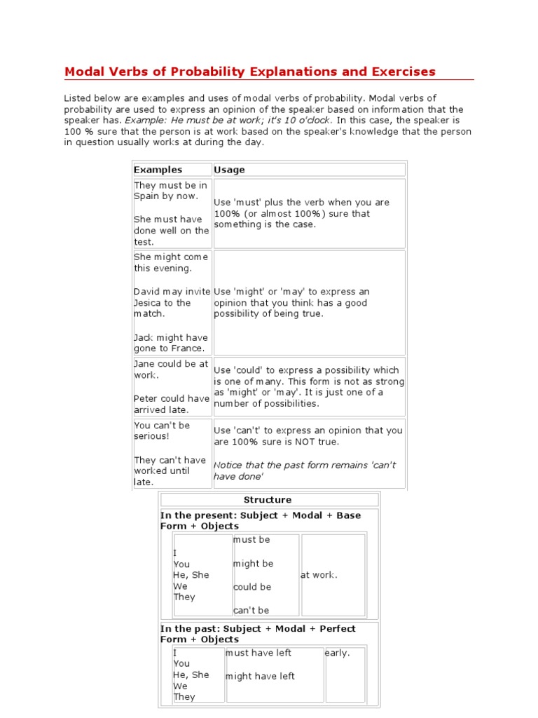 Modal Verbs of Probability Explanations and Exercises | PDF | Modal ...