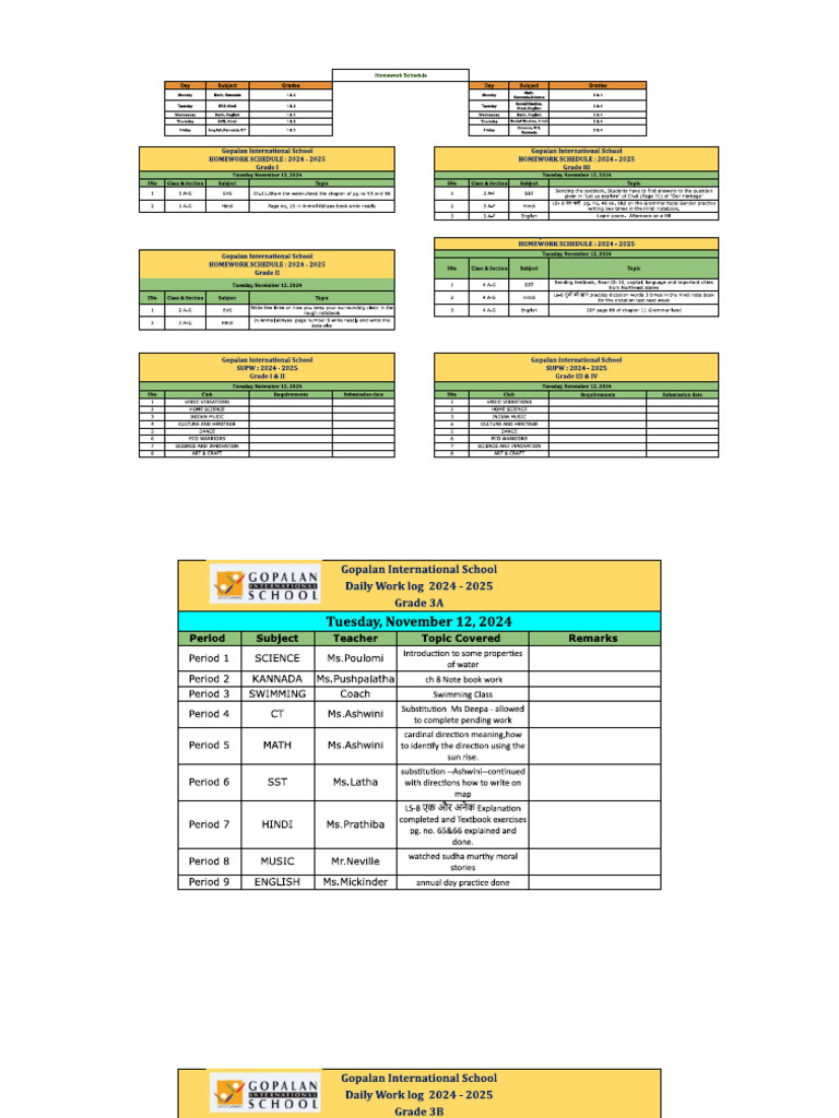 Worklog Example | PDF