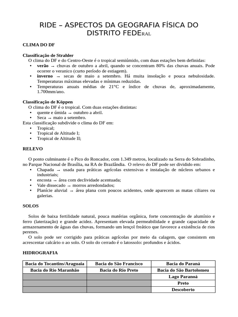 Ride 4 - Aspectos Da Geografia Física Do Distrito Federal | PDF ...