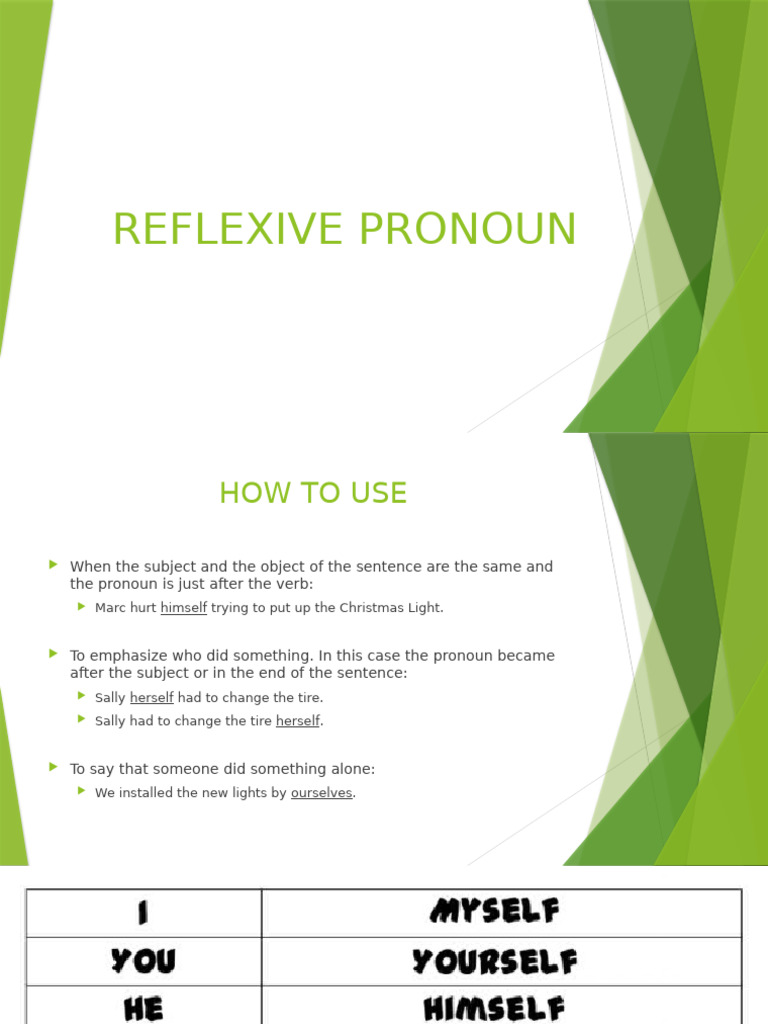 Reflexive Pronoun | PDF
