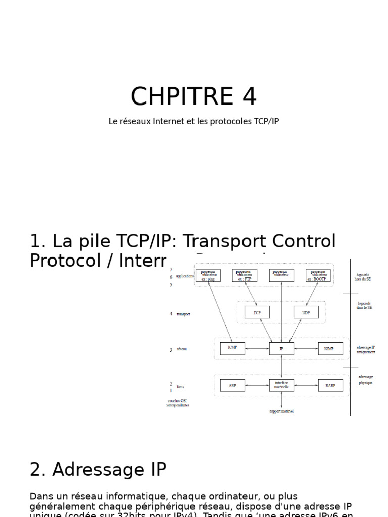 Comprendre l'adressage IP | PDF | Protocoles Internet | Adresse IP