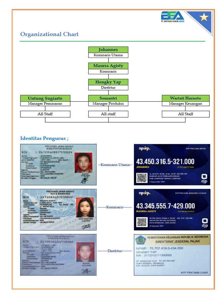 Susunan Pengurus Pt. Bsa | PDF