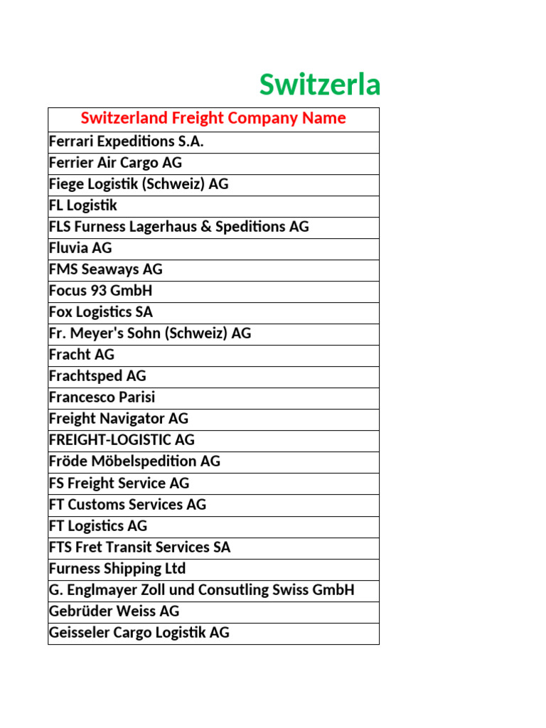 Switzerland Freight Forwarder List - 2 | PDF | Logistics