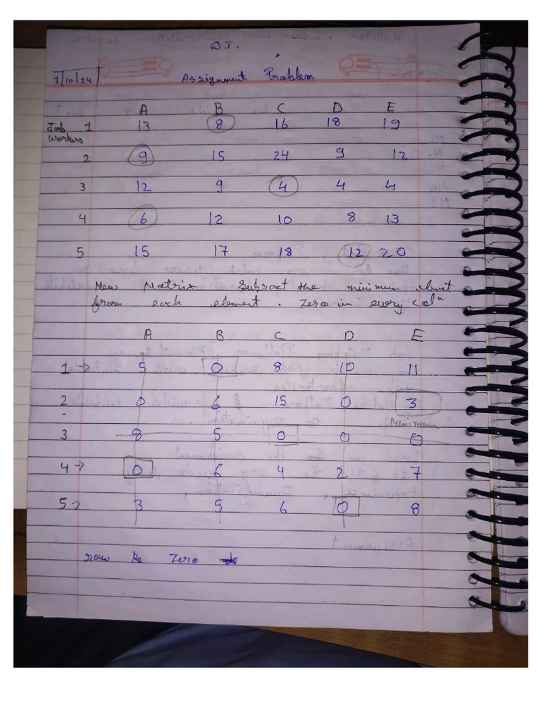 Assignment Problem | PDF