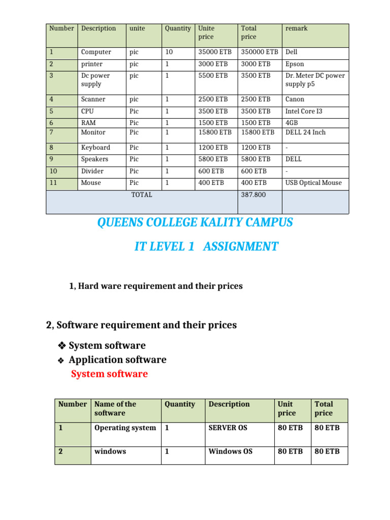 Assigment Fani | PDF | Computers
