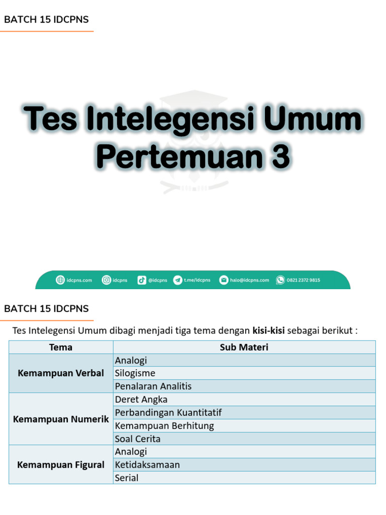 Pertemuan 3 - TIU-1 | PDF