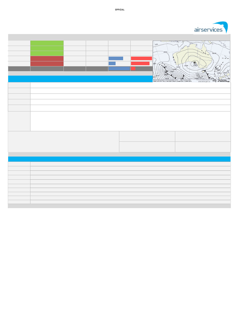 ATFM - Daily - Plan - 2024-10-01T081011.731 | PDF | Wound | Cloud