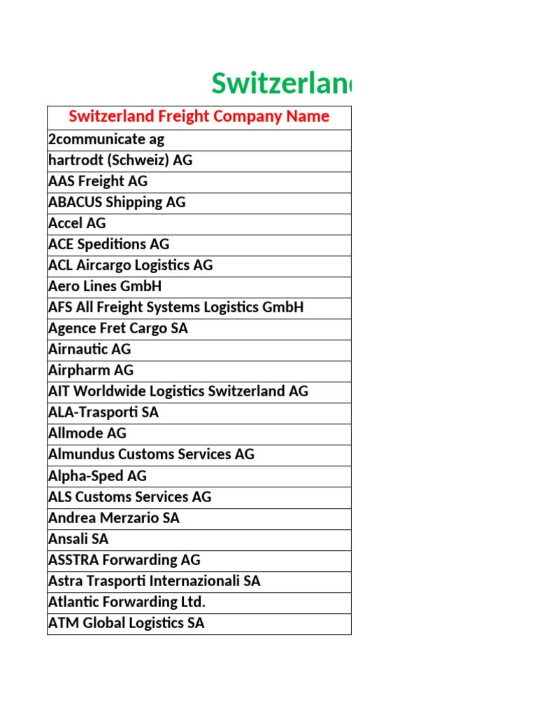 Switzerland Freight Forwarder List -2024 | PDF | Freight Transport ...
