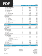 LLP Balance Sheet Format Overview | PDF
