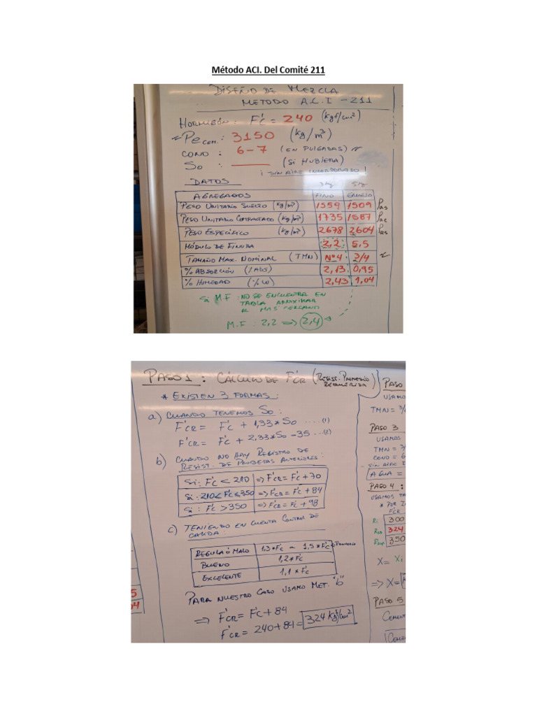 Método ACI - Imagenes | PDF | Derecho