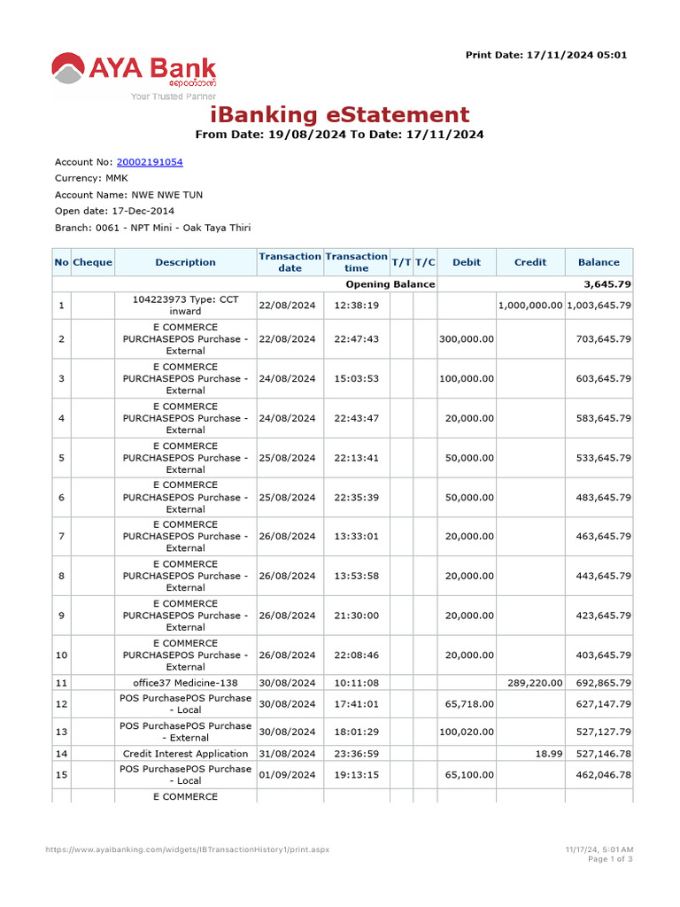 Safari | PDF | Credit Card | Debit Card
