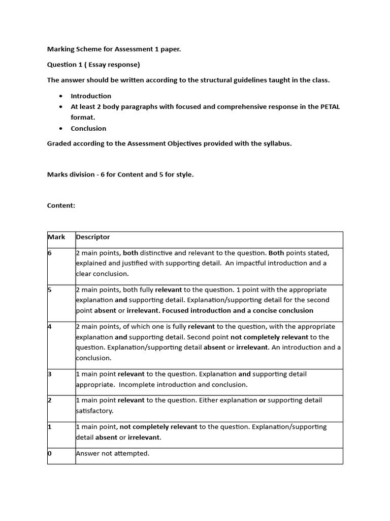 Assessment 1 Marking Scheme Guide | PDF | Human Communication | Cognition