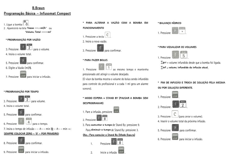 Guia Rápido Completo Compact v2 | PDF