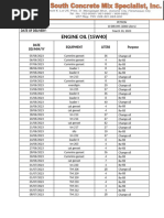 Fuel Purchase Order Form | PDF | Diesel Fuel | Gasoline