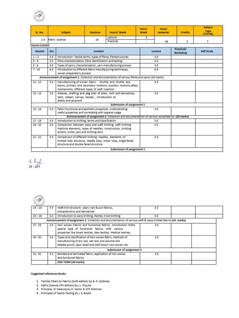 Fabric Science-Sem I (1) | PDF | Textiles | Knitting
