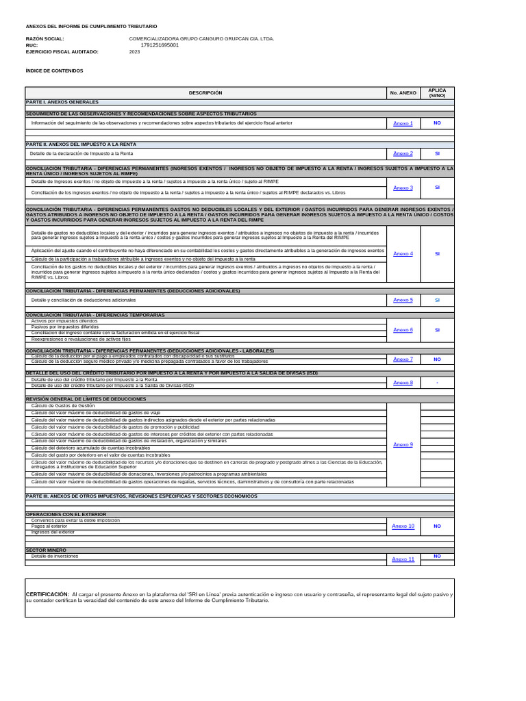 Informe Cumplimiento Tributario 2023 | PDF | Contabilidad | Impuestos