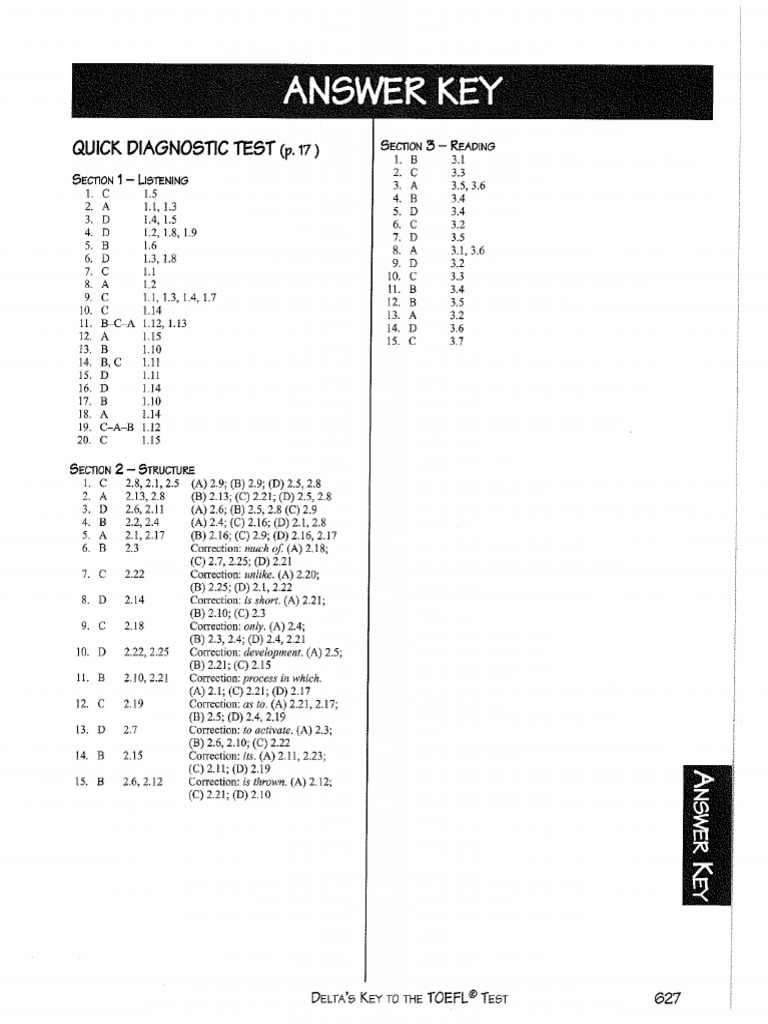 Delta Answer Key | PDF