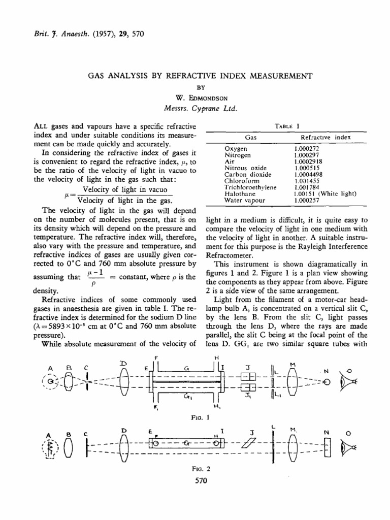 Reflective Index of Light On Gases | PDF | Refraction | Gases