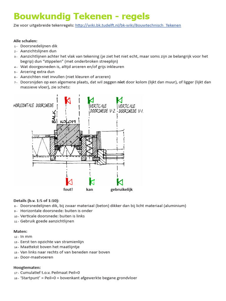 Bouwkundig Tekenen - Regels en Tips | PDF
