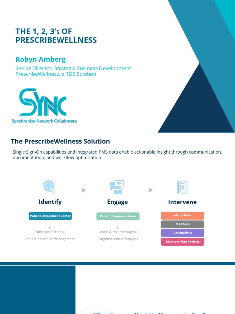 Robyn Amberg - PW - The 1 - 2 - 3s of PrescribeWellness | PDF