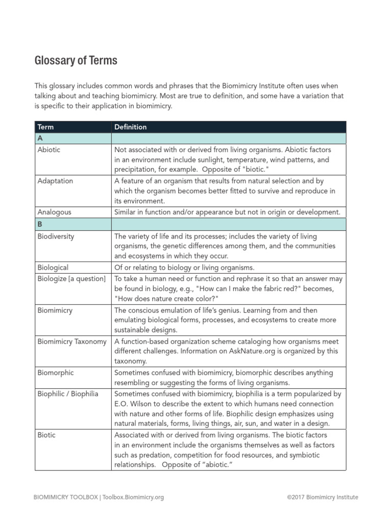 Biomimicry Glossary of Terms | PDF | Nature | Ecosystem