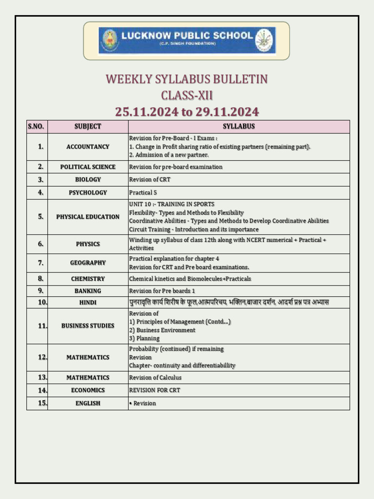 Weekly Syllabus-XII-25.11.2024 To 29.11.2024 | PDF | Business