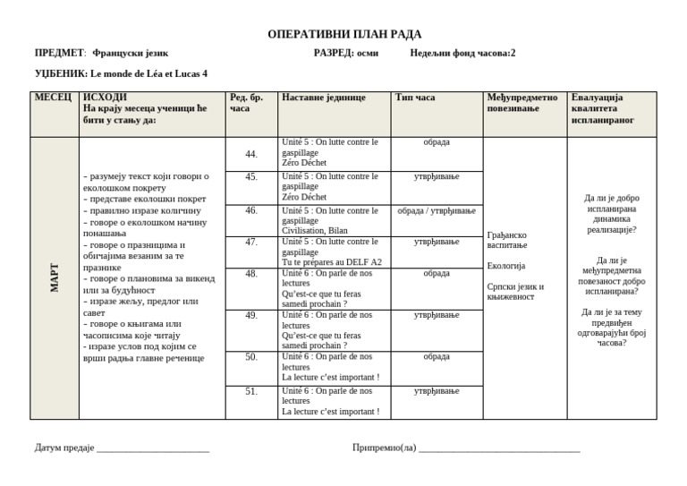 Mesecni Plan martSTAMPAJ | PDF