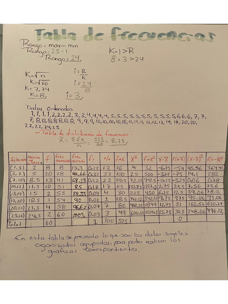 Mau | PDF