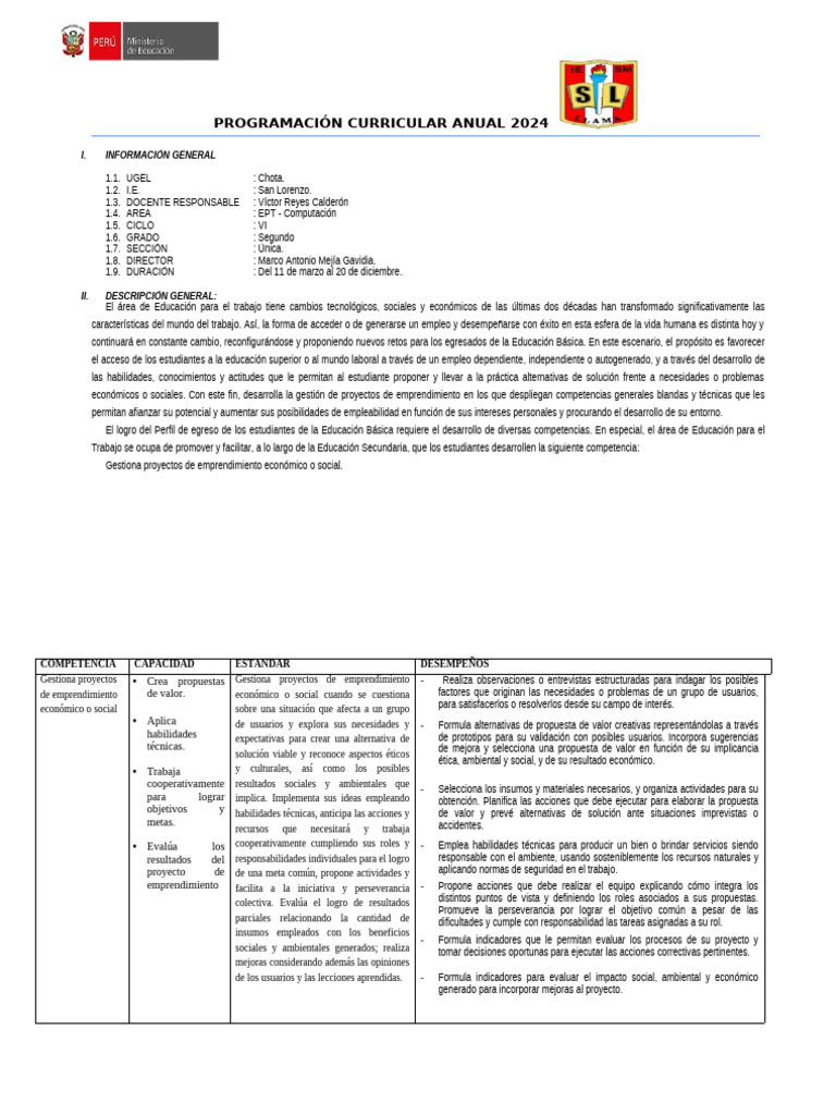 PROGRAMACION ANUAL 2do EPT 2024 | PDF | Evaluación | Aprendizaje