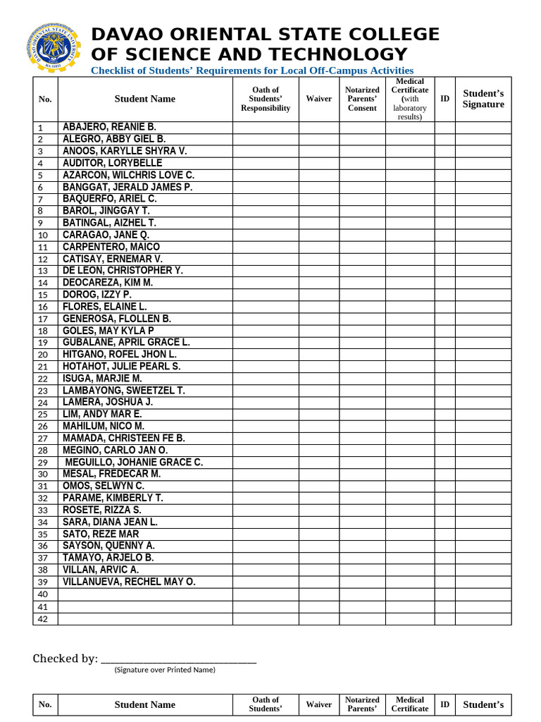 7 Student Requirement Checklist For Local Off Campus Activities | PDF