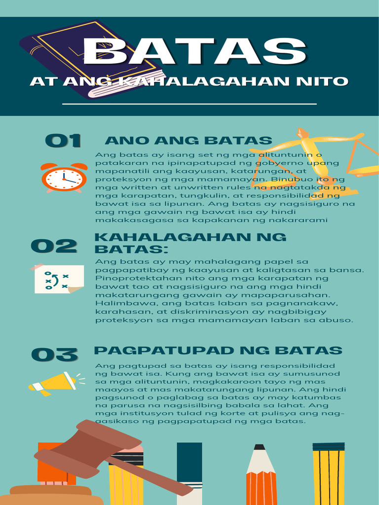 Language Arts Times Writing Tips Infographic in Teal and Mint ...
