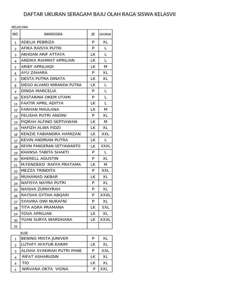 UKURAN BAJU KLS 7 2024 - Sheet3 | PDF