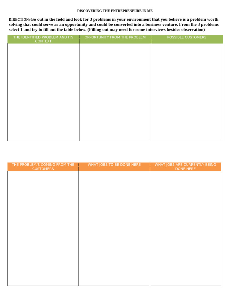 ENTREP ACTIVITY | PDF