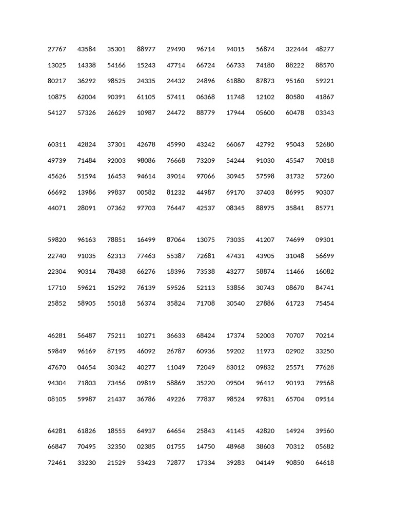 Les Angka Keanu | PDF