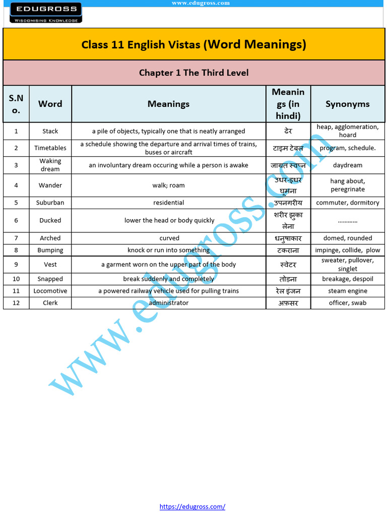 1 The Third Level - Difficult Words. | PDF | Sustainable Transport | Rolling Stock